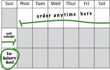 Clean Slate Food Co. - Weekly Meal Delivery