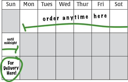 Clean Slate Food Co. - Weekly Meal Delivery